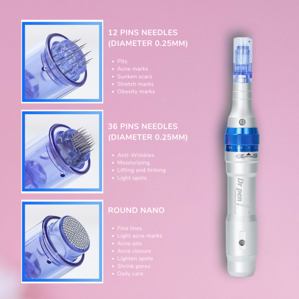 Dermapen Derma DR. Pen | Minik Academy